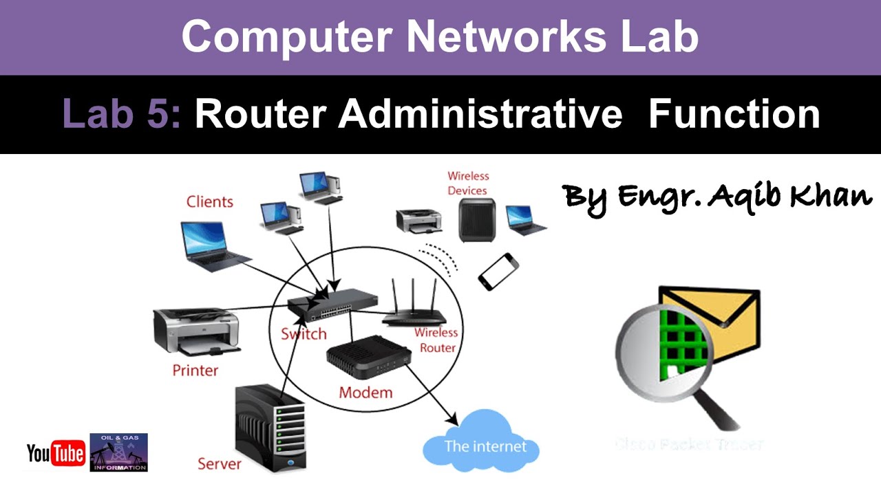 Lab 5 Router Administrative  Function | Computer Networks
