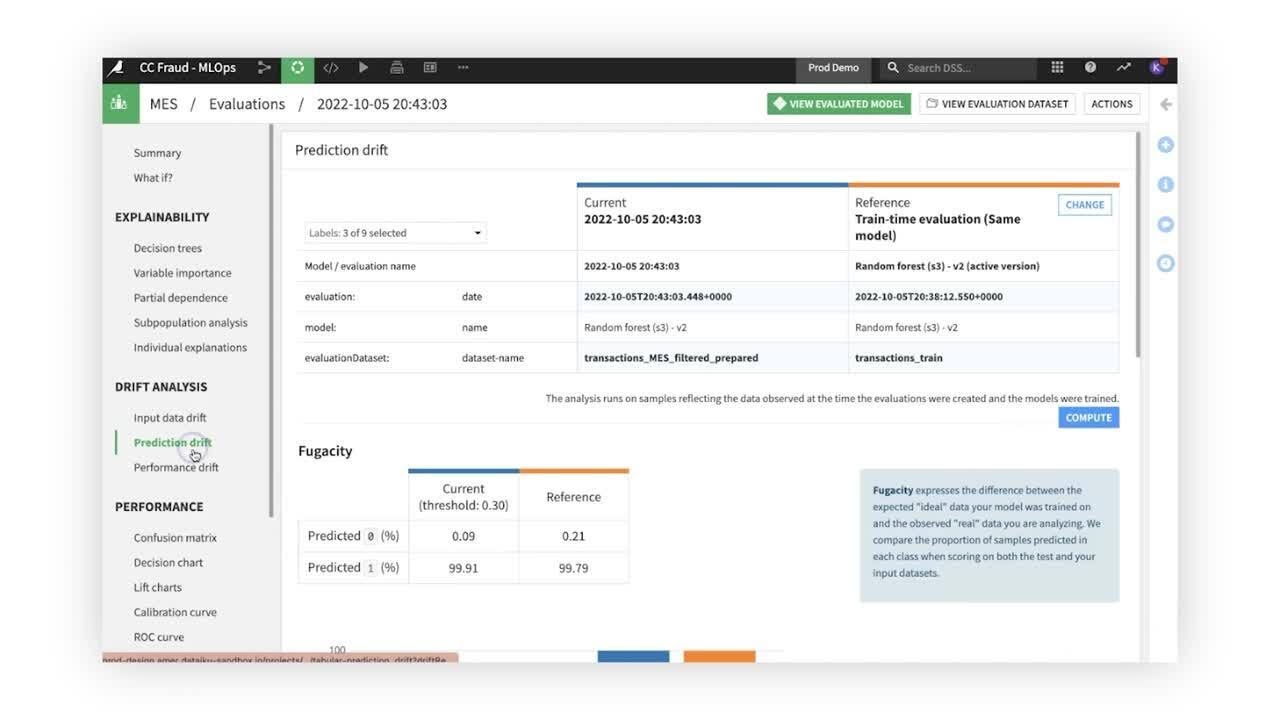 Démo : MLOps avec Dataiku