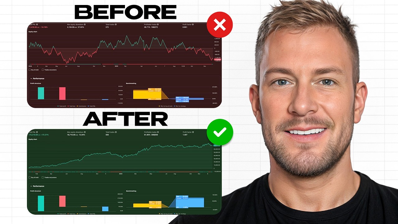 How to use the Tradingview Strategy Optimizer (Free Chrome Extension)