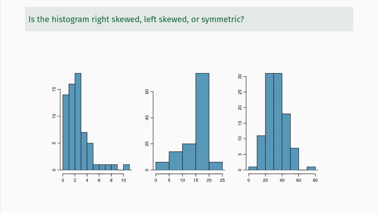 Data visualization - 02 - Examining numerical data