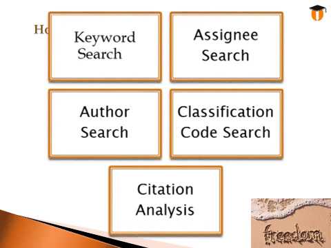 Freedom To Operate Search