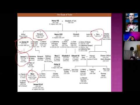 Succession Crisis of 1553! Who Should Rule England?