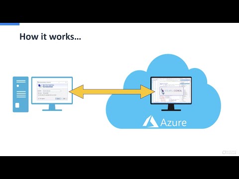 Visual COBOL on Azure: A Short Guide to Get You Up and Running Quickly