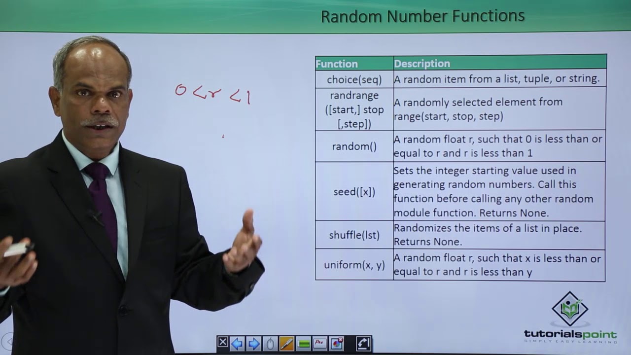 Python - Random Number Function