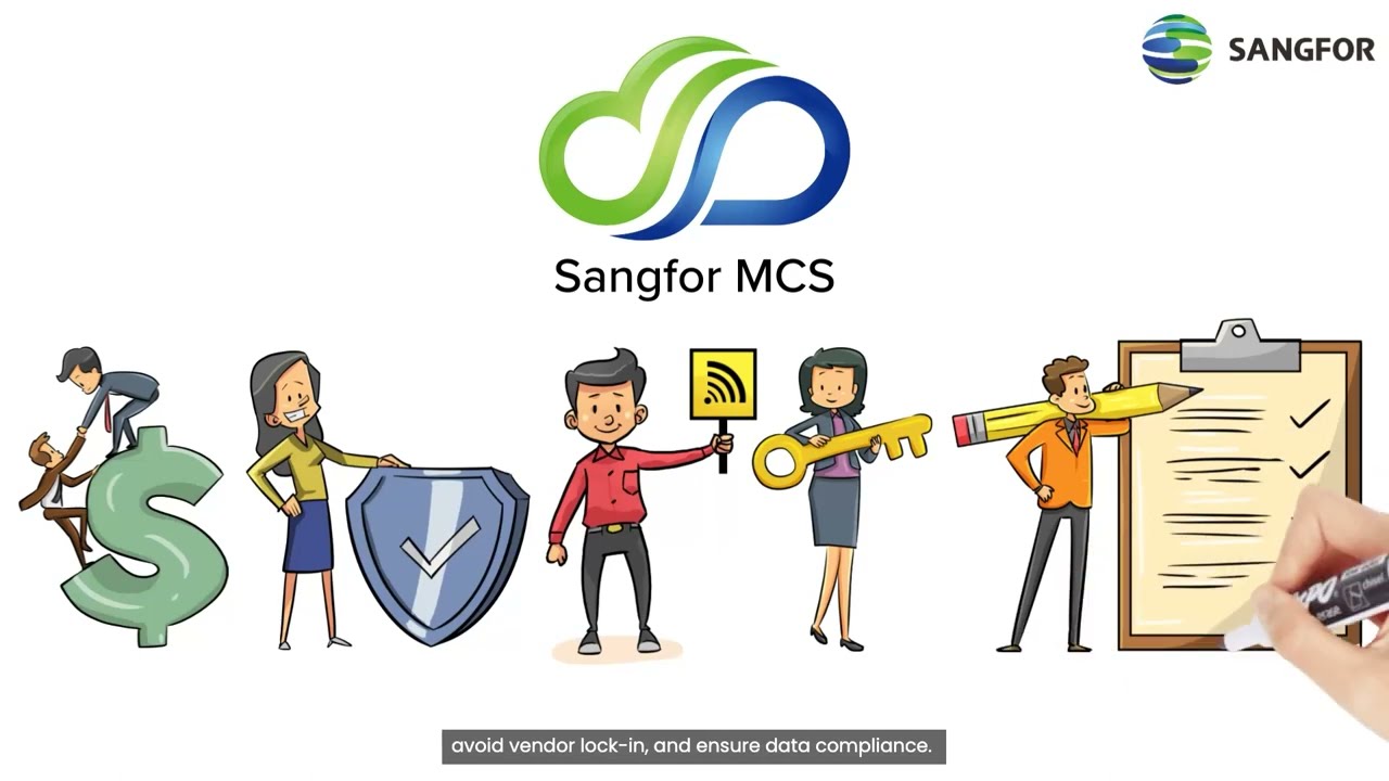 Sangfor Managed Cloud Services (MCS) Elastic Compute and Storage