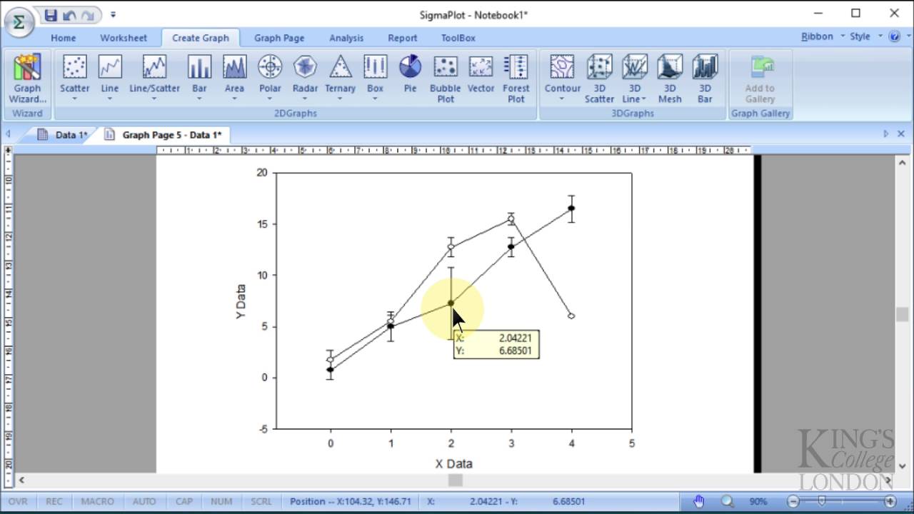 Making a Line graph of grouped data in SigmaPlot 13