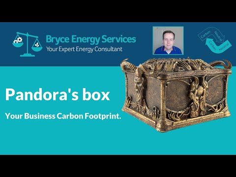 GHG Emissions - Understanding Business Carbon Footprint Scope 1, 2, and 3