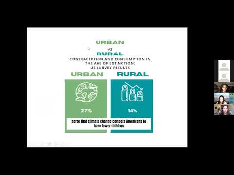 Contraception and Consumption in the Age of Extinction: US Survey Results