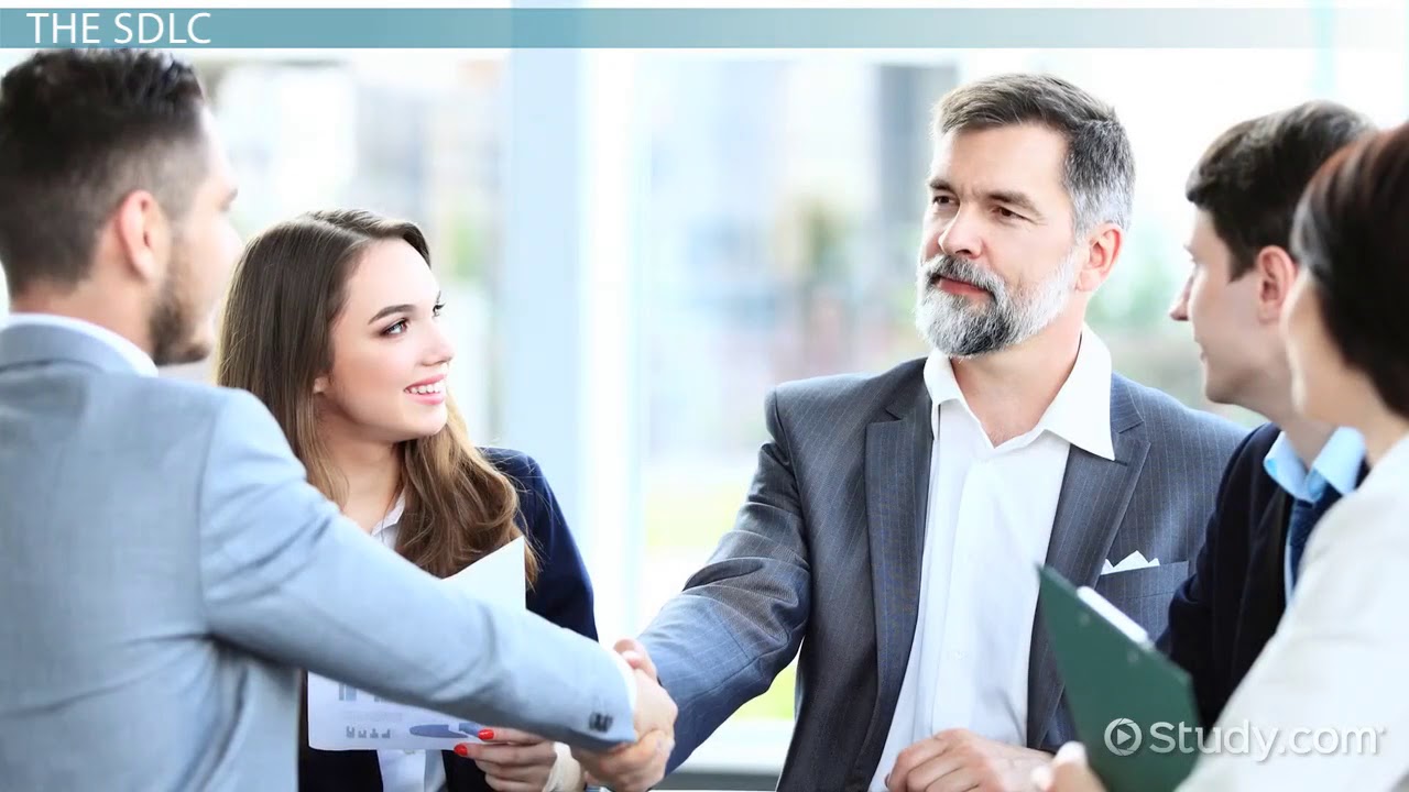 Implementation & Coding Phase in SDLC