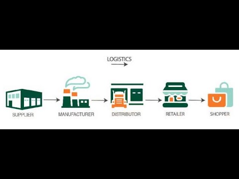 Managing Logistic Challenges