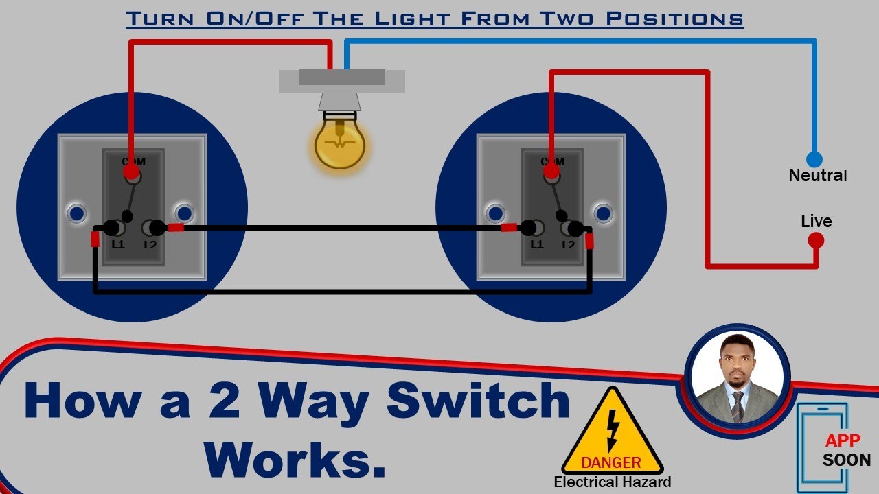 HOW A TWO WAY SWITCH WORKS. *** 2 - WAY SWITCH WIRING DIAGRAM.