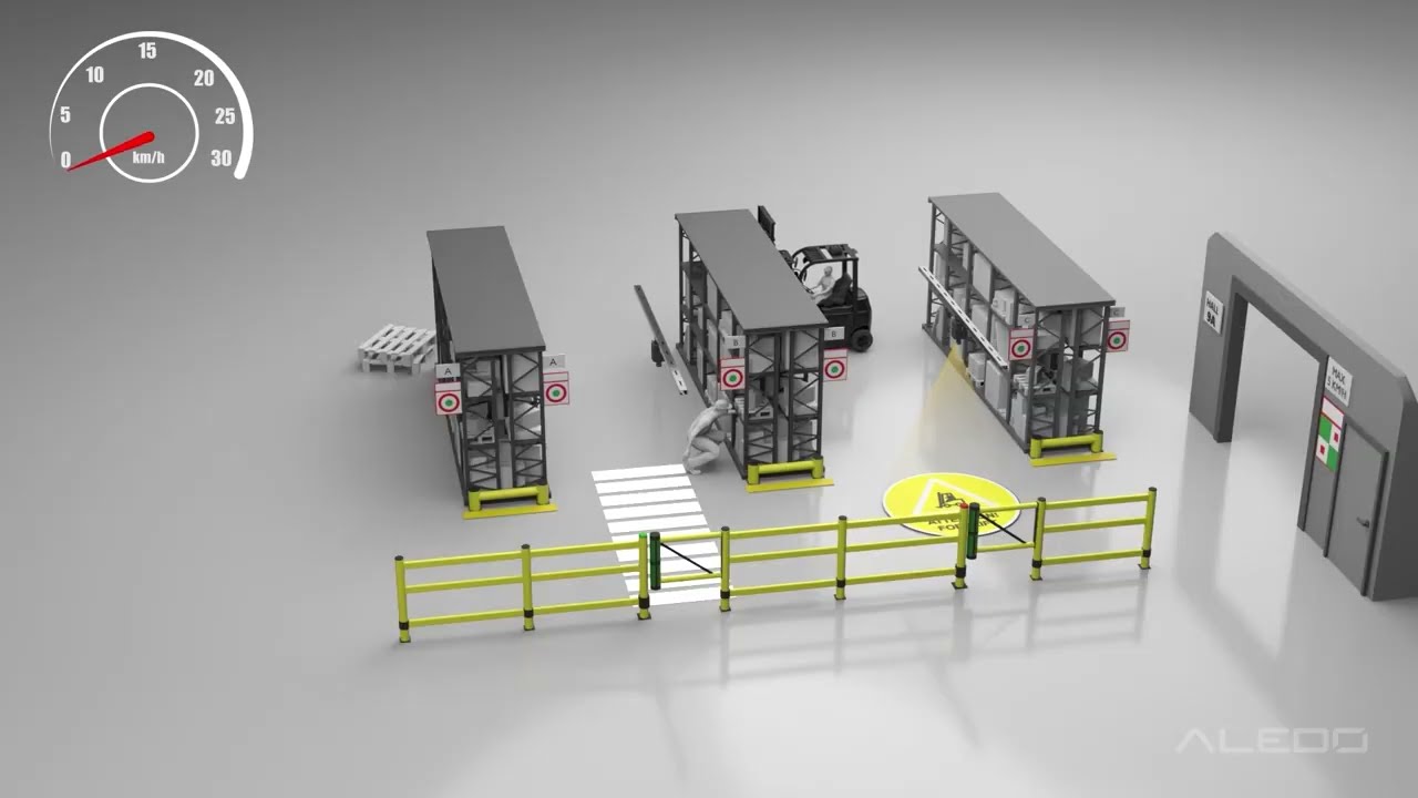 AI-based Collision Avoidance Solution WARDIAN - ALIS - callout