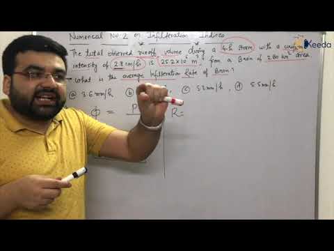 Numerical Number 2 on Infiltration Indices - Infiltration Video Lecture ...