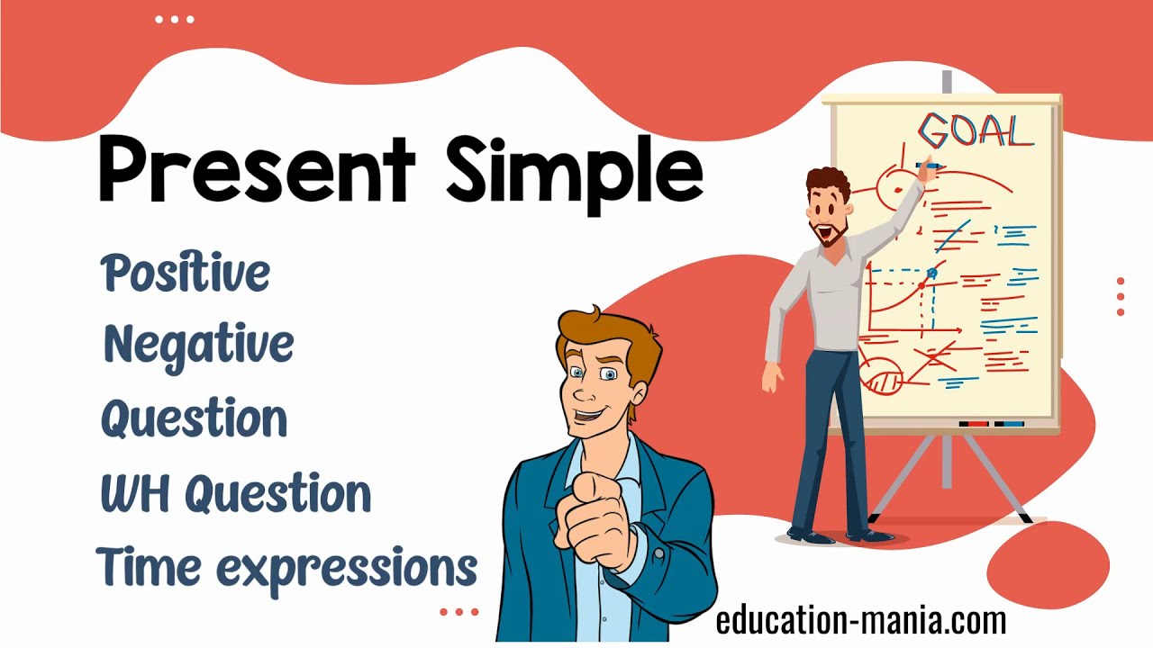 English Grammar 2 | Present Simple Tense | Positive, Negative, Question
