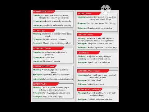most important Synonyms -Antonyms for RBI Assistant/SBI Po/IBPS Po/SSC and other competative exams