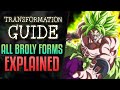 Broly Dbs Transmations Watch HD Mp4 Video Download Free
