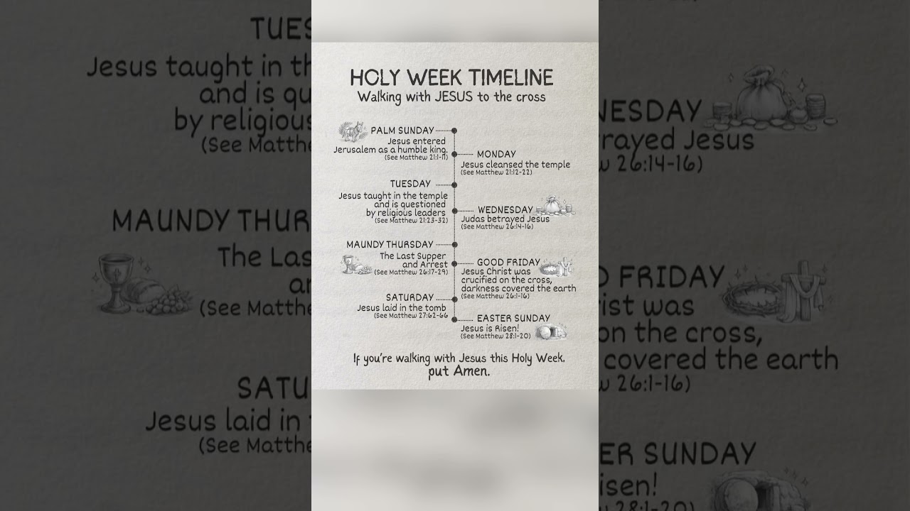 A Lot Can Happen in a Week: Holy Week Timeline With Jesus ✝️