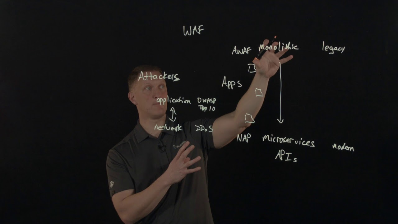 Layered Security Approach for Partners
