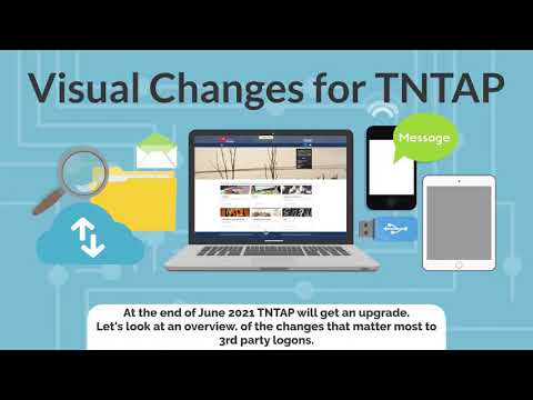 TR3/TNTAP Version 12 - Third Party Access