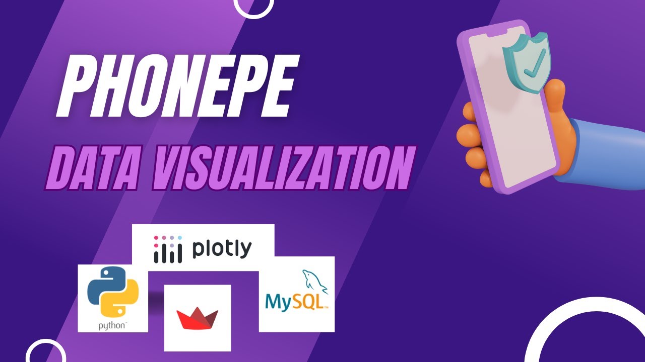 Phonepe  Data Visualization and Exploration.