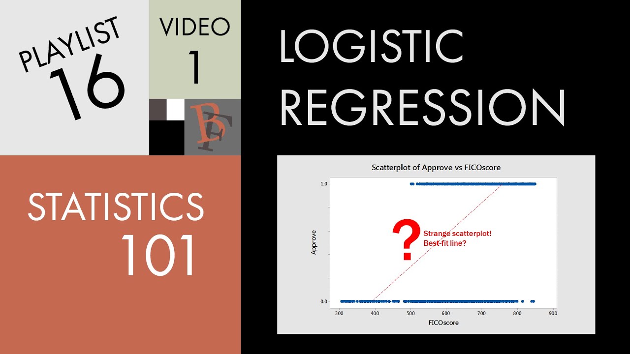 Statistics 101: Logistic Regression, An Introduction