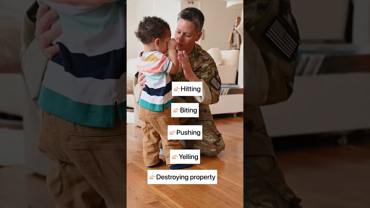 How Do Aggressive Child Behave?