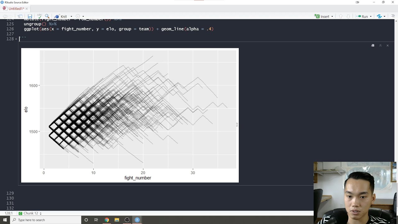 Using SQL with R Markdown