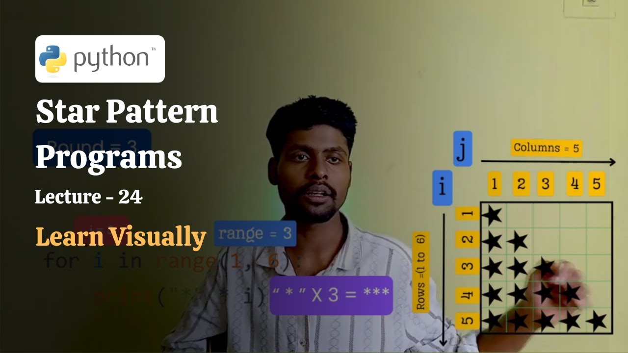 Star Pattern Programs in Python​/Lecture - 24/Beginner Python Tutorial Course for Web Development