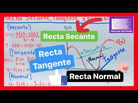 ✅RECTA SECANTE TANGENTE Y NORMAL en FUNCIONES [𝙈é𝙩𝙤𝙙𝙤 𝙁á𝙘𝙞𝙡 𝙮 𝙍á𝙥𝙞𝙙𝙤😎​🫵​💯​]Cálculo Diferencial