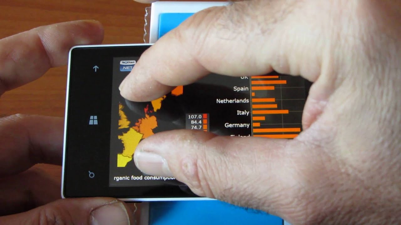.NET Chart Control for Windows Phone 8