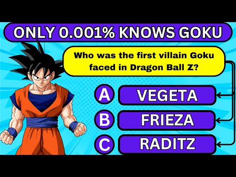 Do You Know " GOKU " Correctly ? Only True Dragon Ball Fans Knows Goku Correctly ! Quiz And Answer
