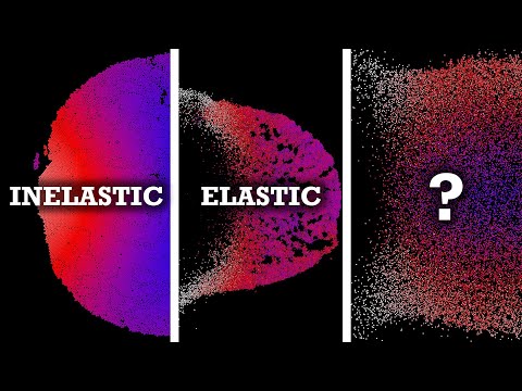 Elastic Collisions vs Inelastic Collisions vs ?