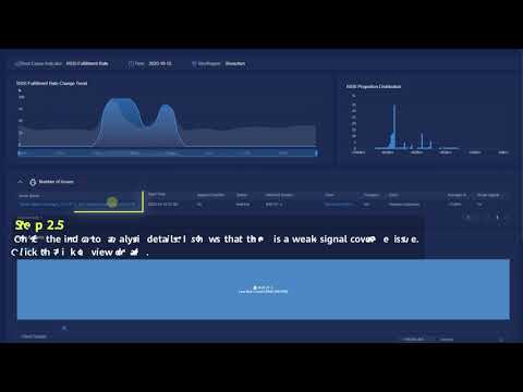Huawei CampusInsight Health Comprehensively Evaluate the Network Quality