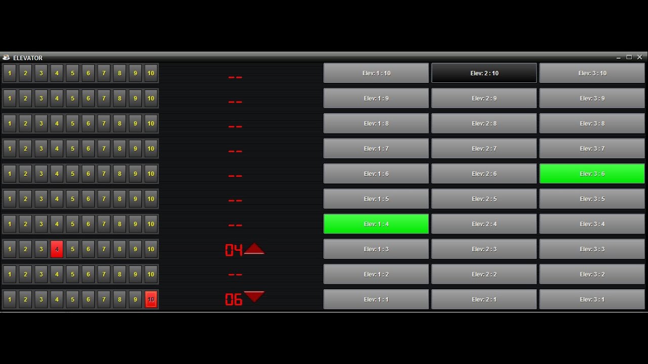 Elevator Simulator Java