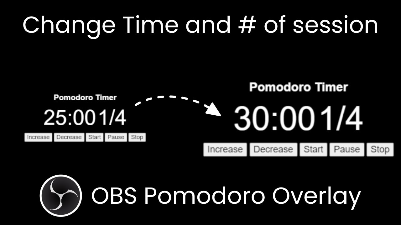 Pomodoro OBS Overlay: How to Change Timer and Number of Session