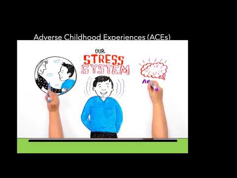 Trauma and Early Childhood Development PART I: October 2020