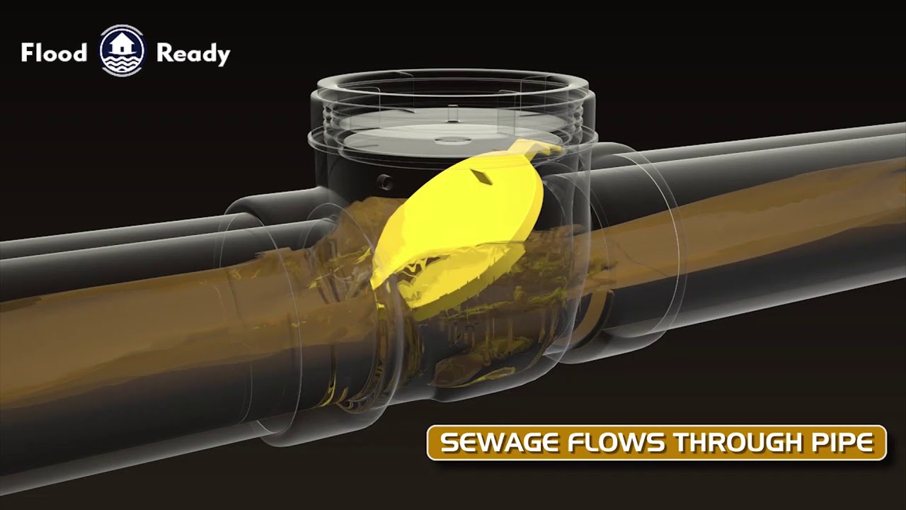 How Backwater Valves work, Basic Principles