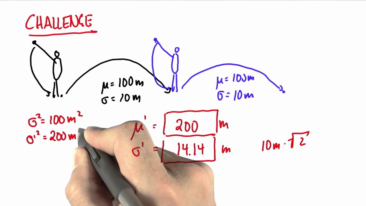 Golf 3 Solution - Intro to Statistics