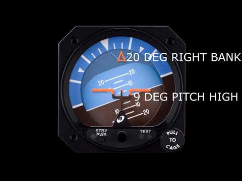 Reading the Attitude Indicator