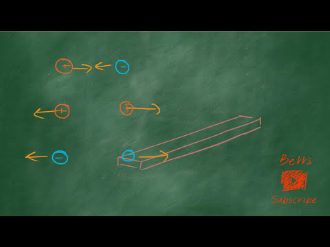 Static Electricity and Potential Difference - GCSE Physics Revision