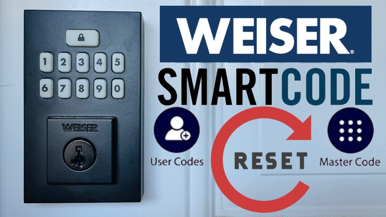 WEISER SmartCode Reset, Door Handling Procedure & new User Code
