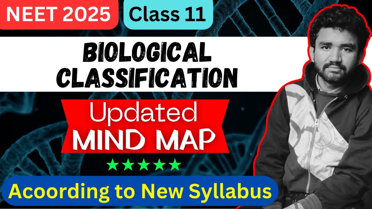 Updated Mind Map - Biological Classification Class 11 #neet
