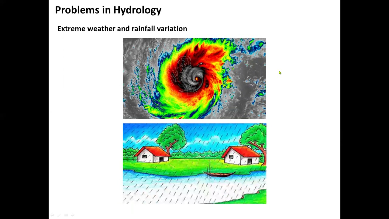 LESSON 2 HYDROLOGIC CYCLE PART 1