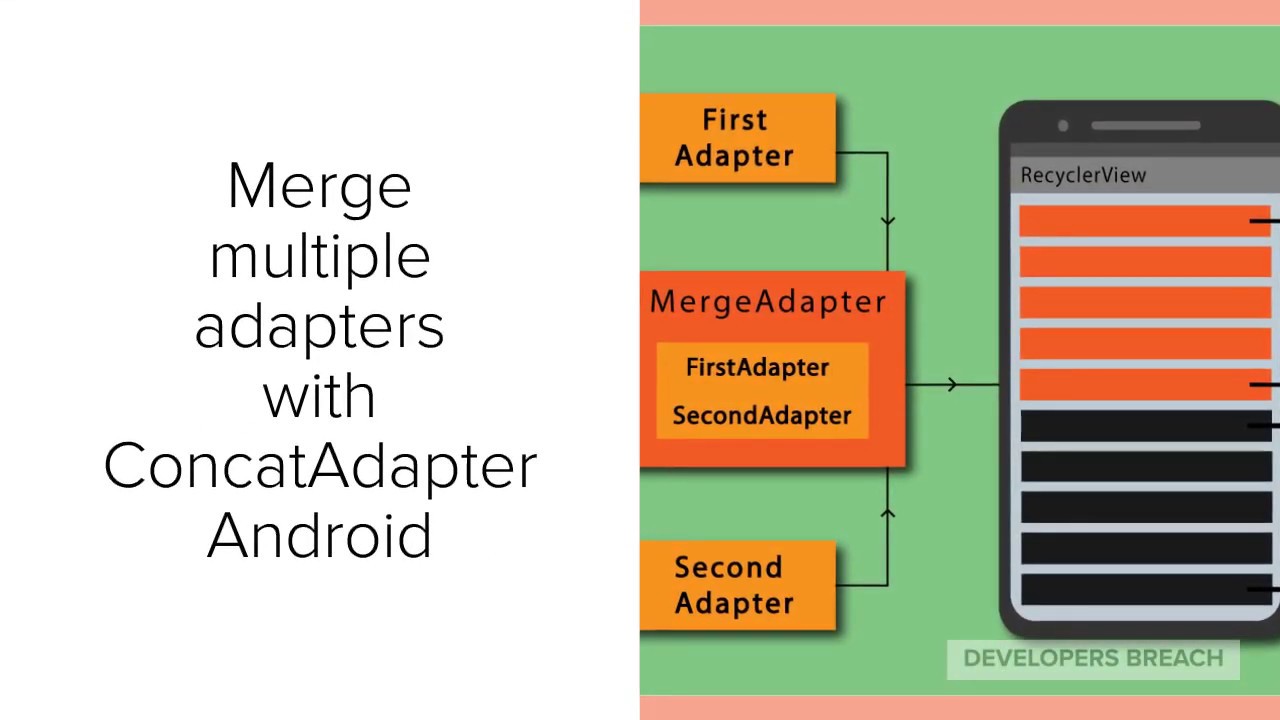 Merge multiple adapters with ConcatAdapter Android | DevelopersBeach