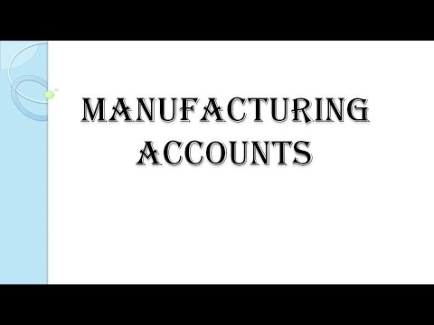 UNDERSTAND MANUFACTURING ACCOUNTS WITHIN 10 MINUTES!!!
