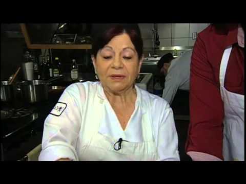 De Luca's