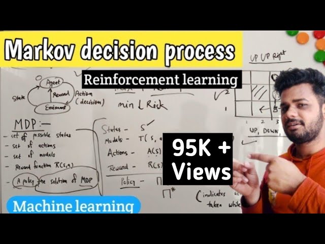 Understanding Markov Decision Processes in Reinforcement Learning | Galaxy.ai | Galaxy.ai