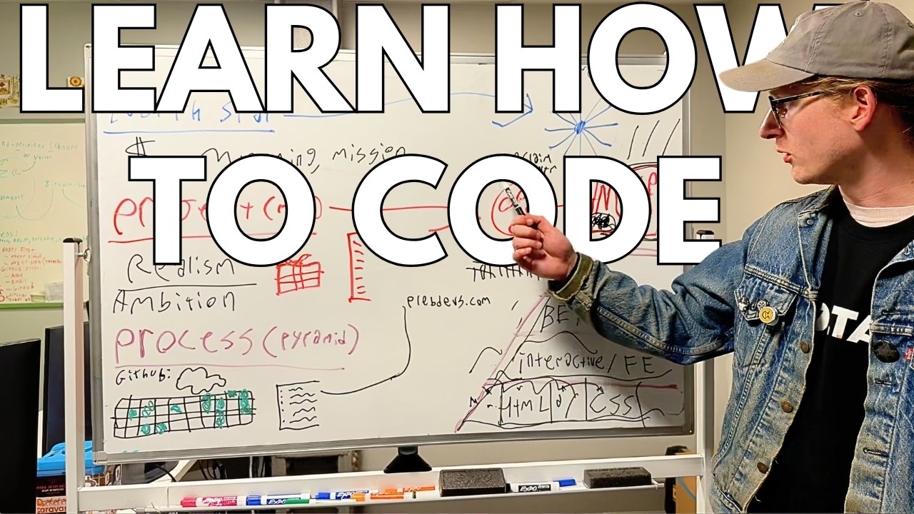 A Comprehensive Framework for Learning How to Code | Galaxy.ai