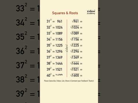 31 to 40 Squares and Roots • Numbers • IQ • Skill • zidew academy