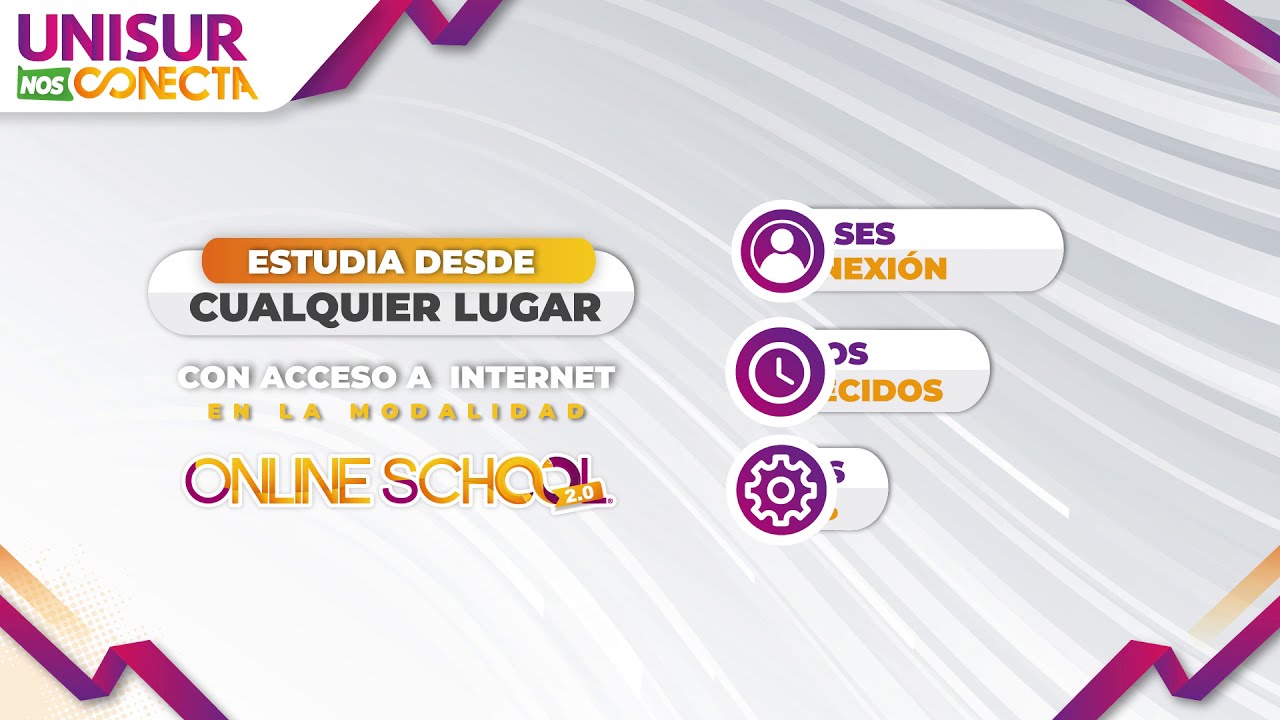 Modelo educativo Online School 2.0